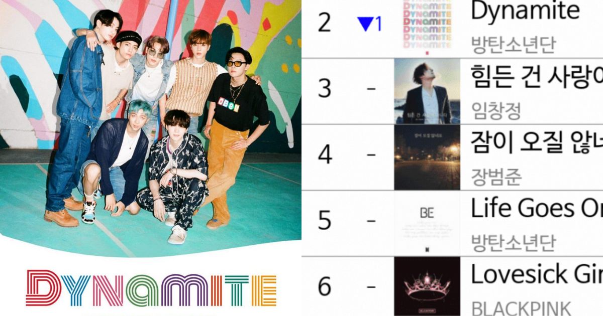 A Song Has Finally Dethroned BTS's "Dynamite" On The Melon Charts ...