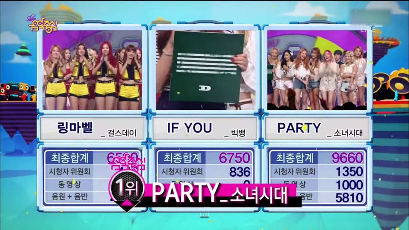 Girls' Generation continues to sweep music shows in #1 with MBC Music ...