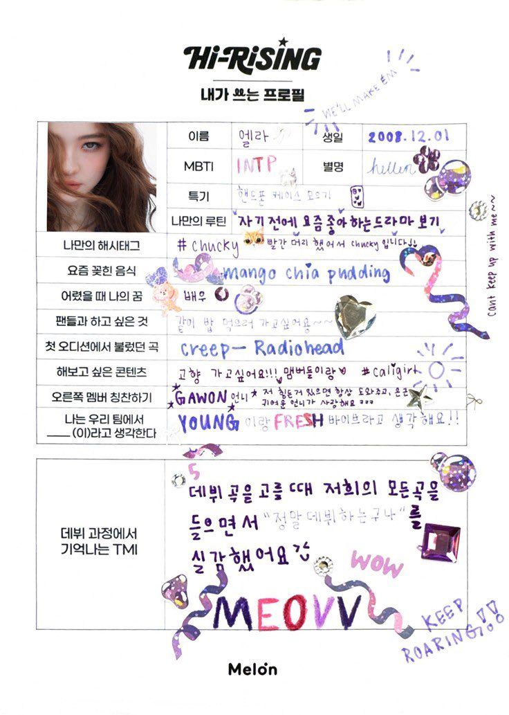 Get To Know The Members Of THE BLACK LABEL's MEOVV - Koreaboo