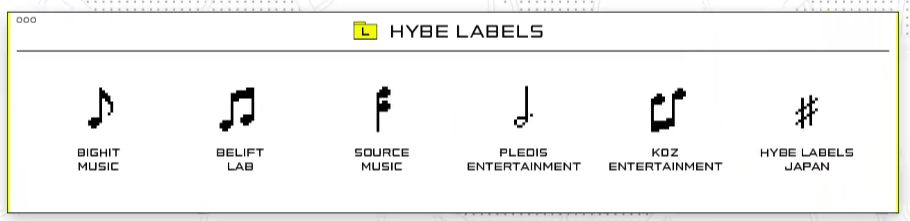 Big Hit Entertainment Officially Introduces New Company Name "HYBE ...