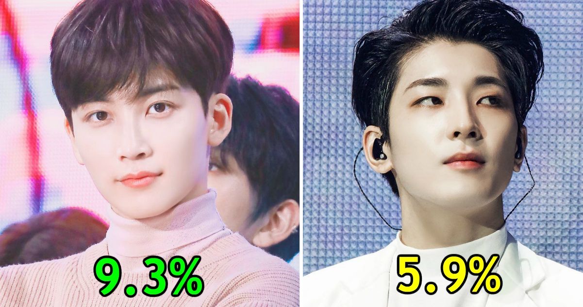 Here's A Look At How Incredibly Fair The Line Distributions For All 6 ...