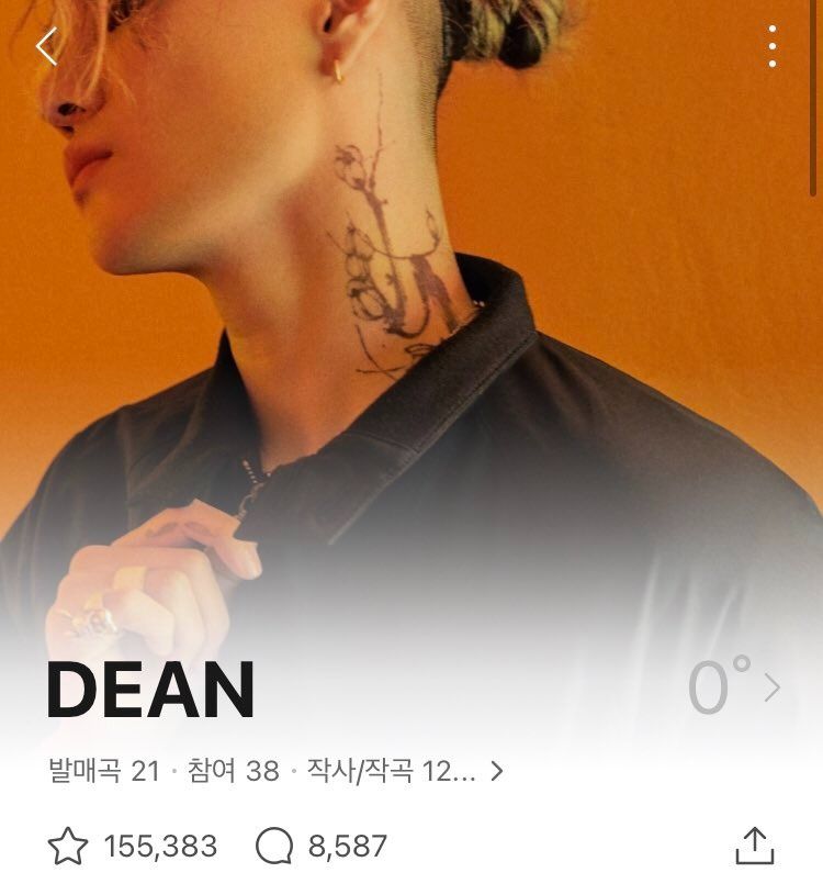 Artist DEAN Is Gaining Attention For The "Ingenious" Way Of Seemingly ...