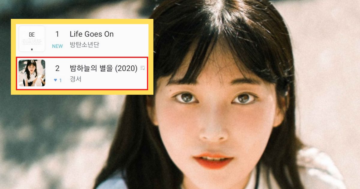 Meet Kyung Seo, The Rookie Singer Who Is Neck And Neck With BTS Right ...