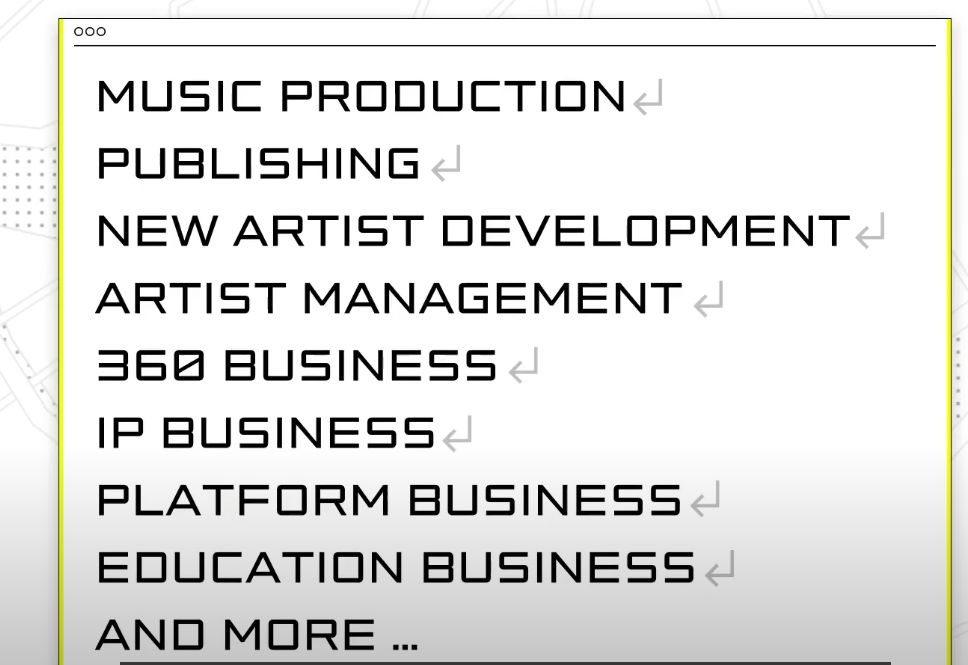 Big Hit Entertainment Officially Introduces New Company Name "HYBE", New Structure, Building ...