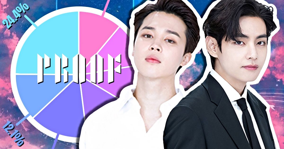These Are The Line Distributions For BTS's "PROOF" Songs - Koreaboo