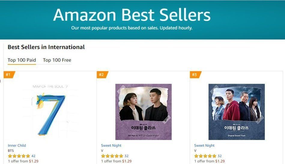 BTS's V Makes History As The First Korean Solo Artist To Rank #1st, 2nd ...