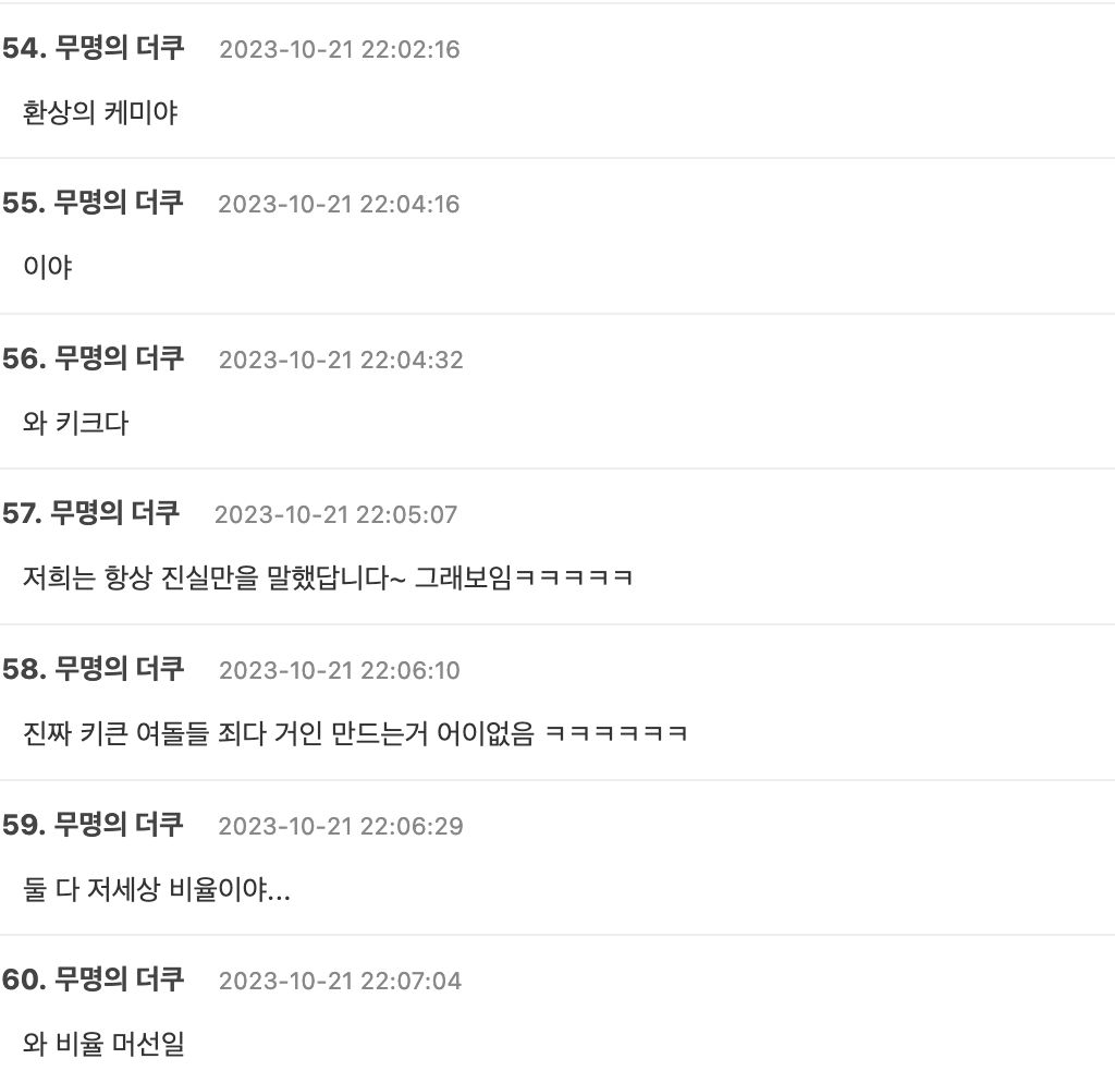 IVE’s Ahn Yujin And Jang Wonyoung Make It Clear That They Are The Same ...