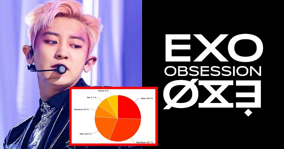 Looking Back At The Line Distributions For All 9 Tracks On EXO's ...