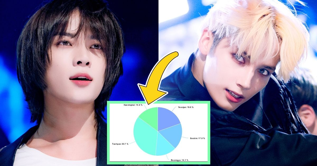 An In-Depth Look At The Line Distributions For Every Song On TXT's "The ...