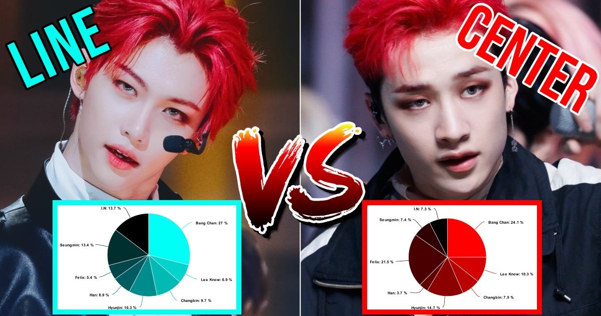 A Deep Dive Comparing The Center Vs. Line Distributions For 11 Stray ...