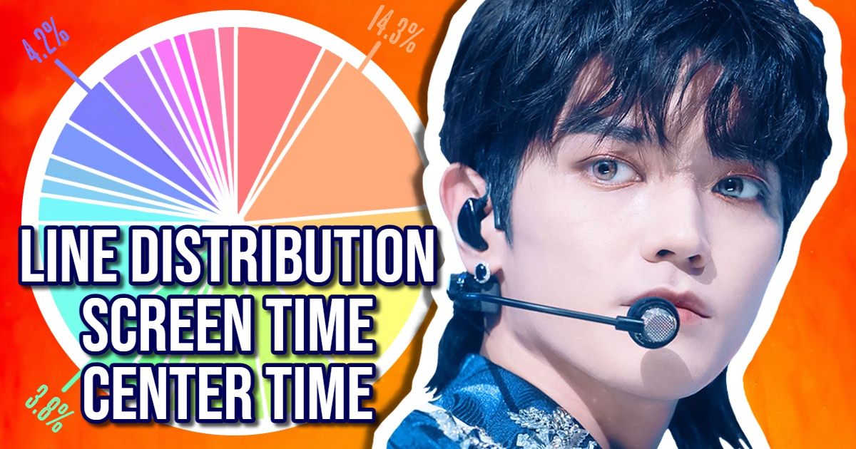 Comparing The Line Distributions, Screen Time, And Center Time For All ...