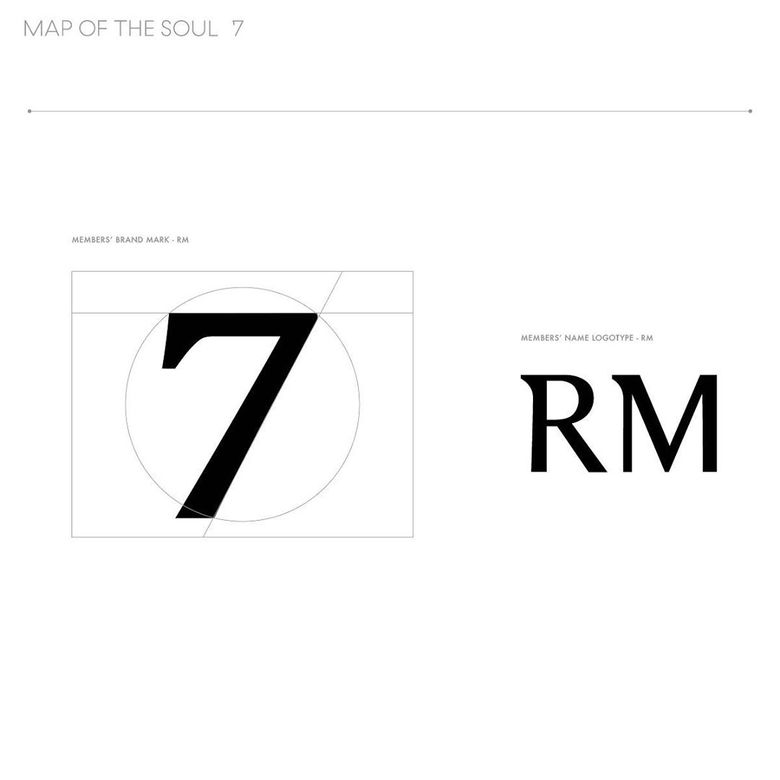 “Map Of The Soul: 7” Designer Reveals How BTS Members Created The Cover ...