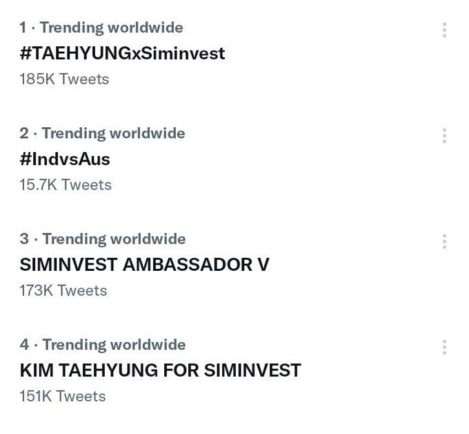 BTS V's Newest Brand Ambassador Role Shocks Fans After The Release Of A ...