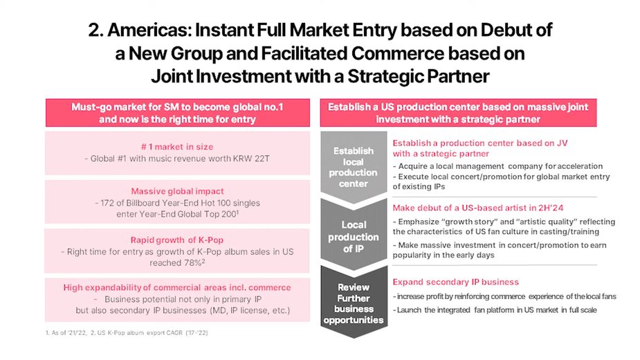 SM Entertainment's New CEO: Everything You Need To Know About Jang ...