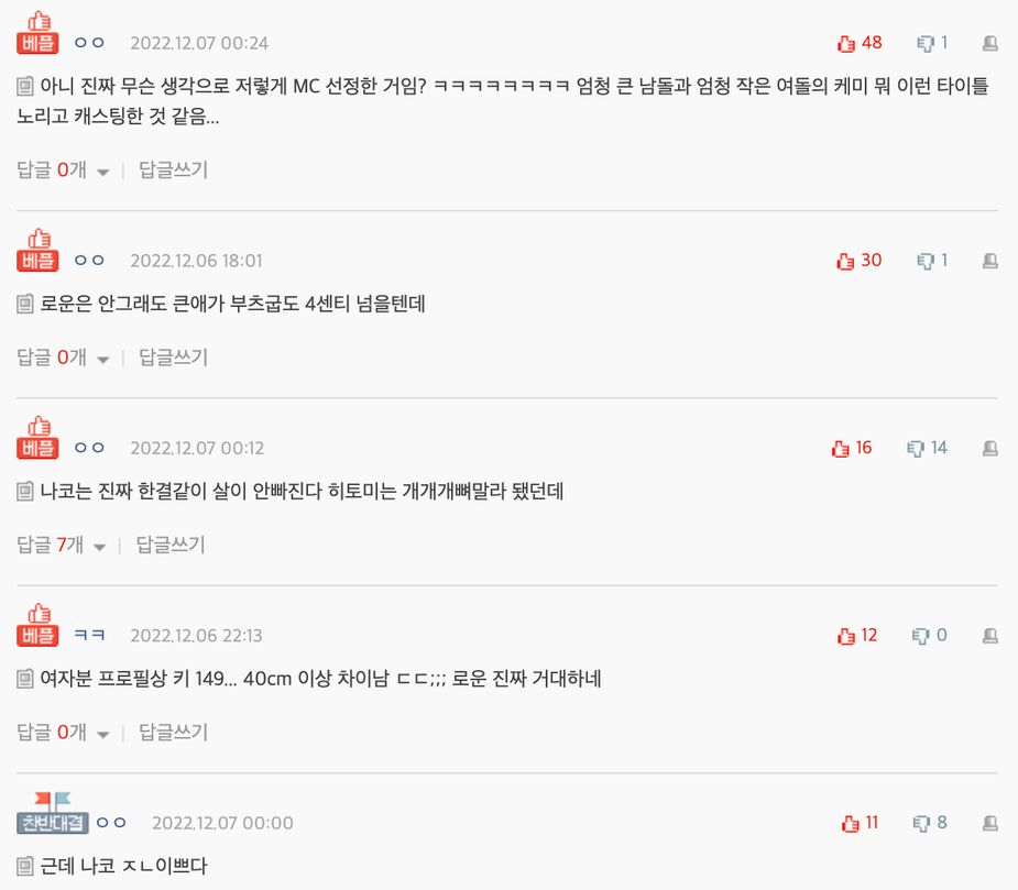 SF9's Rowoon And Former IZ*ONE's Nako Gain Attention For Their 40cm ...