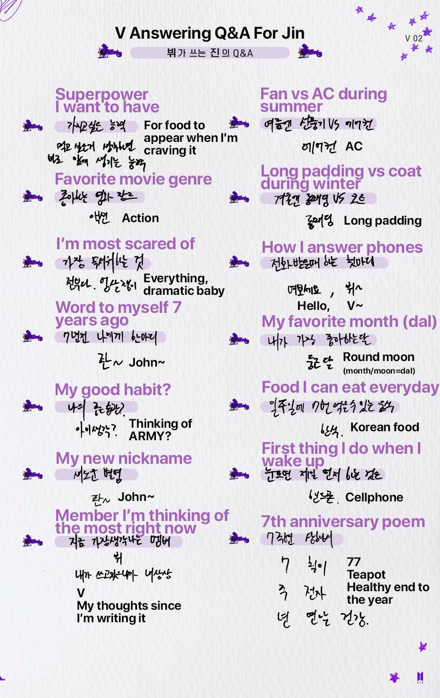 BTS's V Gives A Sneak Peek Into Jin's Private Thoughts With TMI Details