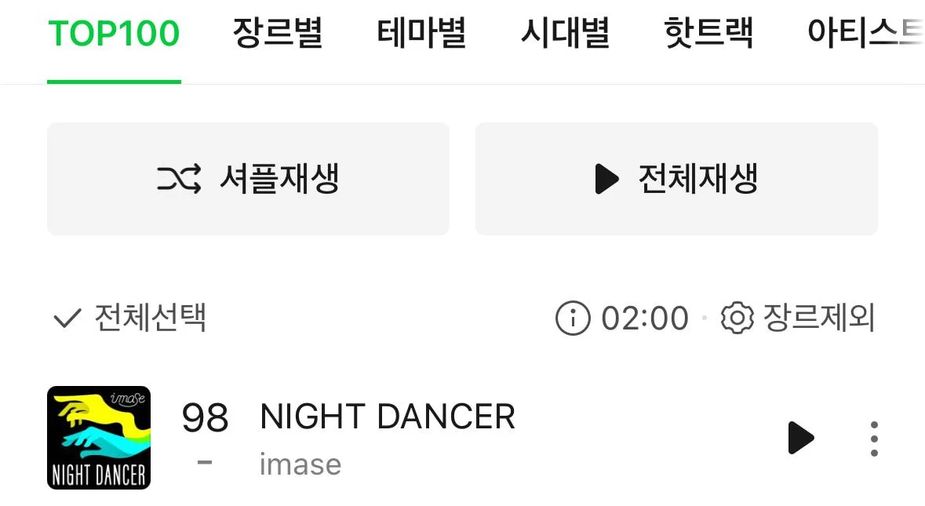 Who Is Imase? The First J-Pop Artist To Crack Melon's Top 100 - Koreaboo