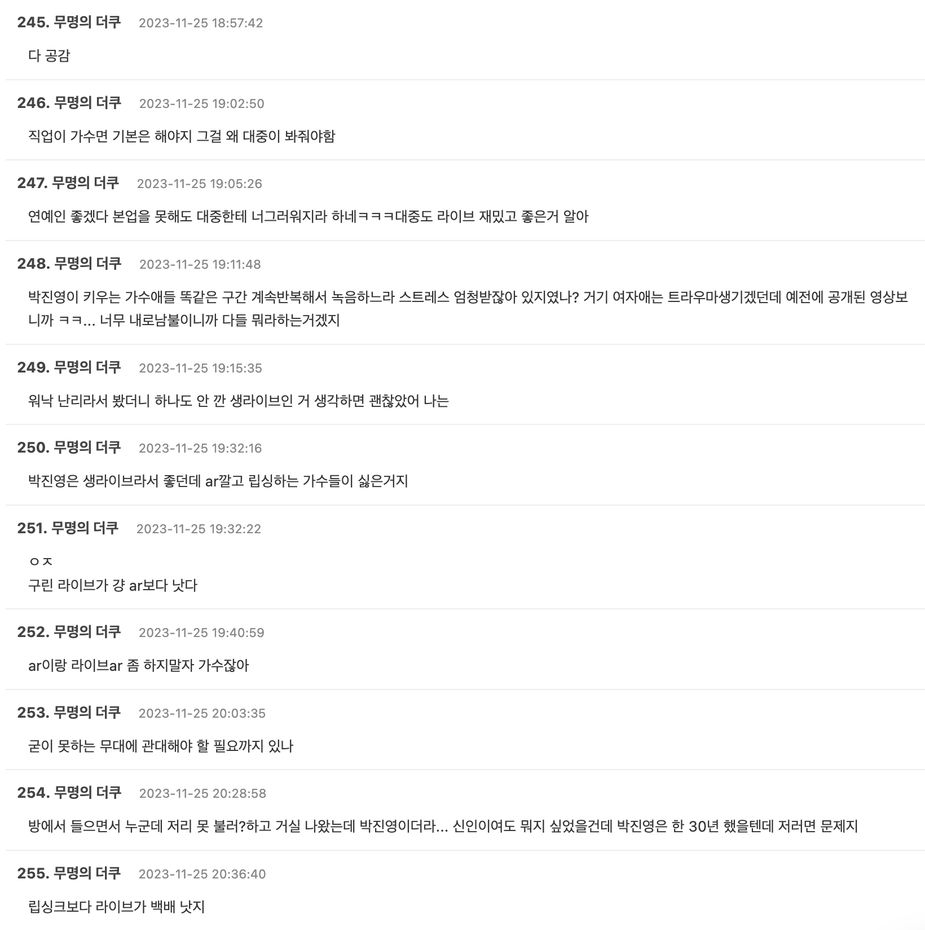 Popular Music Critic's Reaction To J.Y.Park's “Blue Dragon Film Awards” Performance Sparks ...