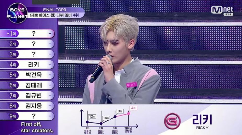 Netizens Express Anger At ZEROBASEONE Ricky's "Erasure" From Recent ...