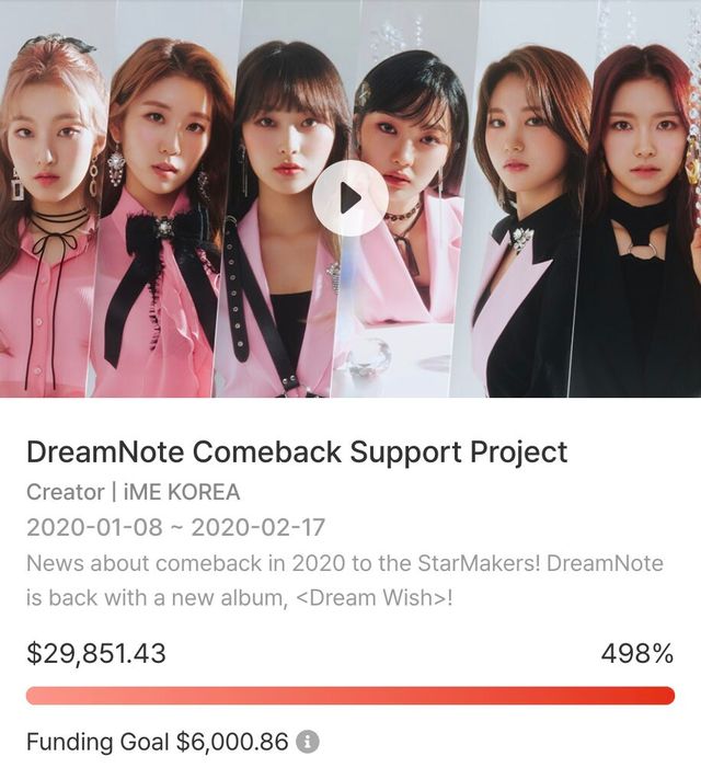 "Nugu" Group Celebrating 6th Anniversary Becomes A Hot Topic - Koreaboo