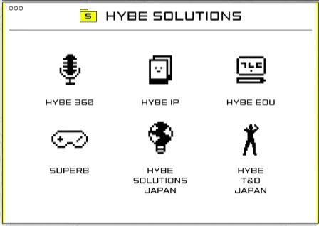 Big Hit Entertainment Officially Introduces New Company Name "HYBE ...