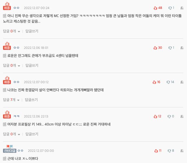 SF9's Rowoon And Former IZ*ONE's Nako Gain Attention For Their 40cm ...